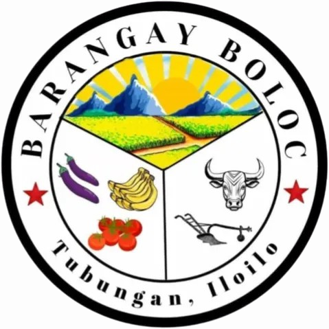 Boloc CBEWS-L